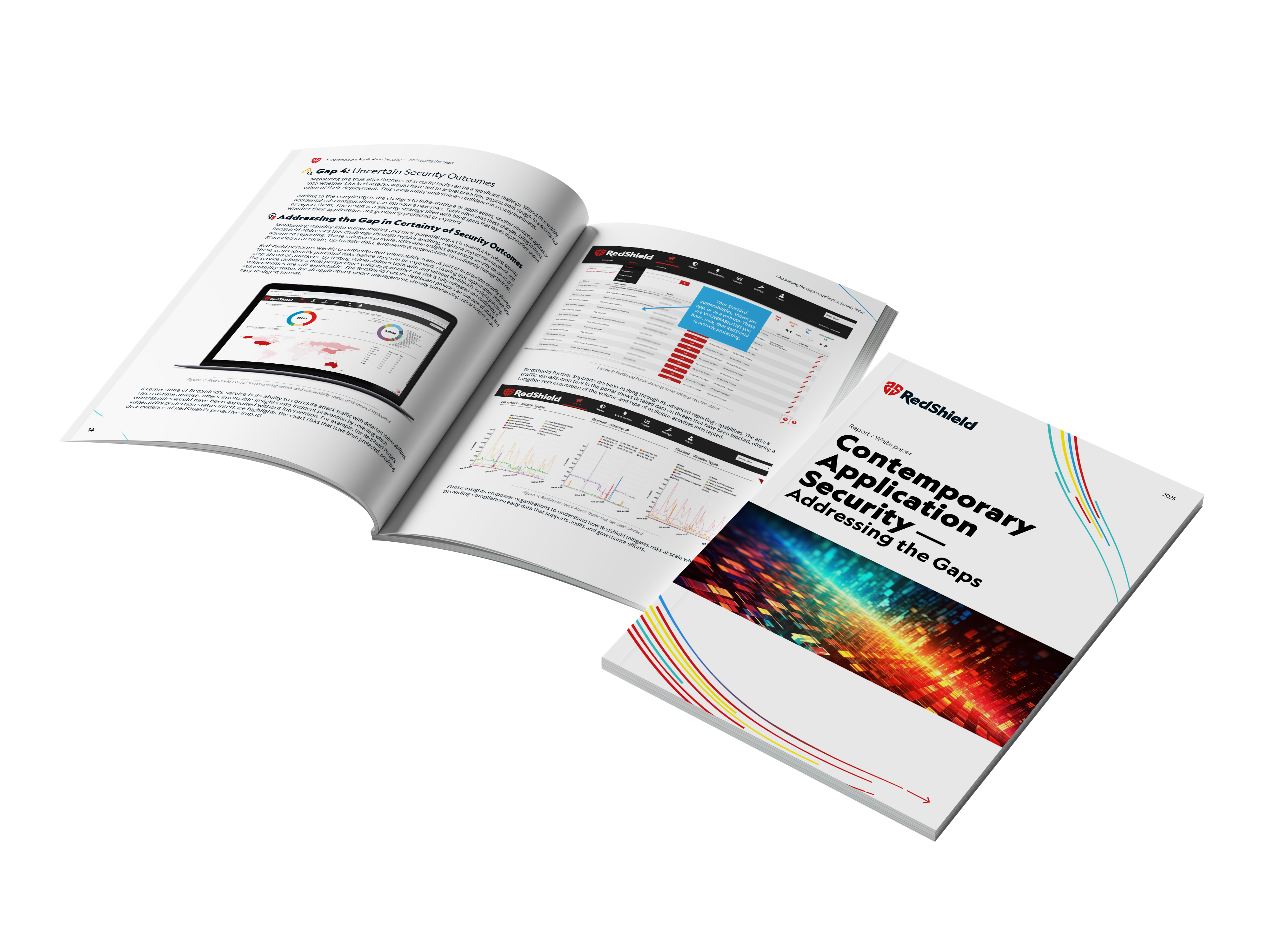 RedShield | Web Application & API Security Service